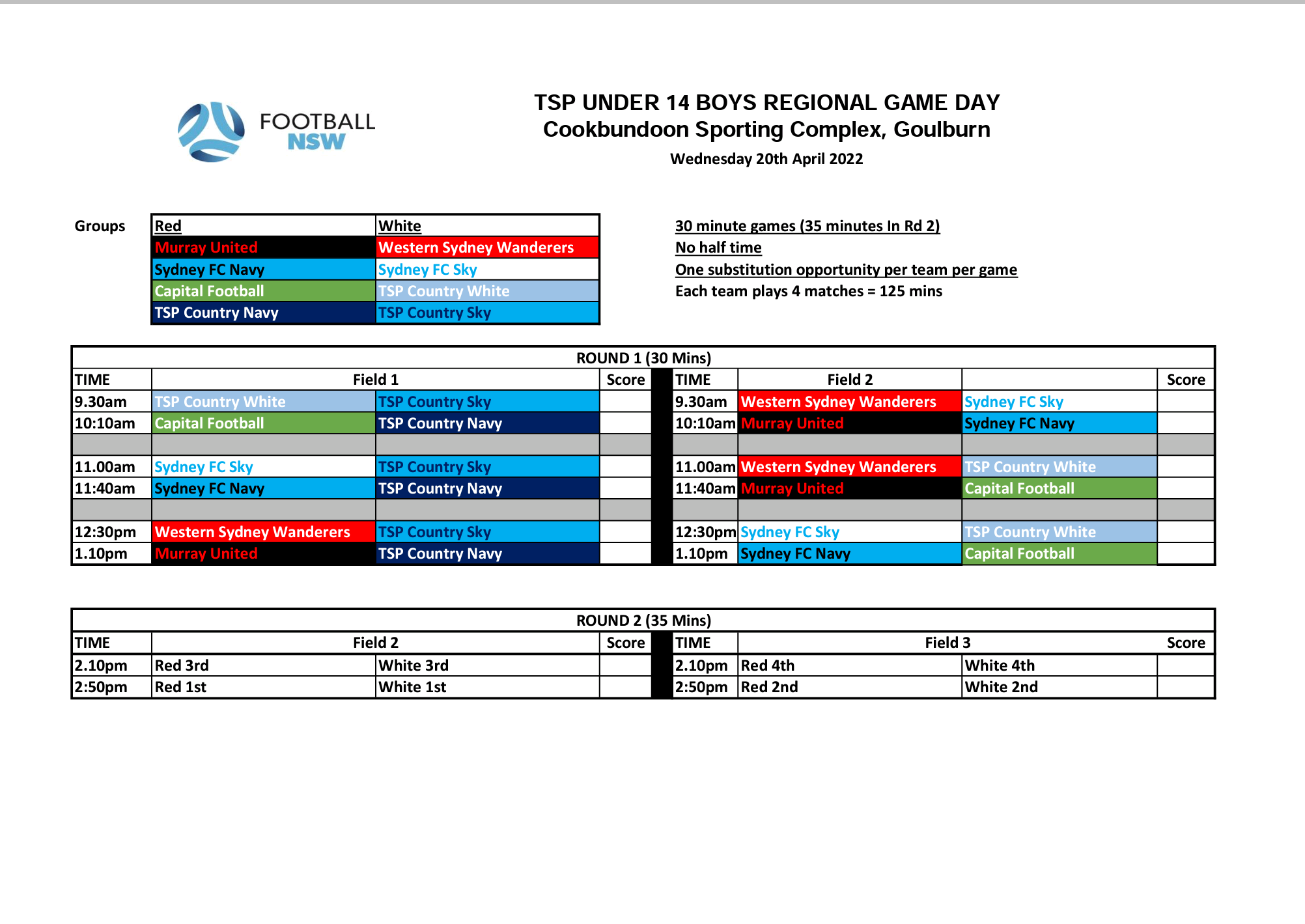 Cookbundoon to host 14 boys TSP and Aleague academies - Southern ...